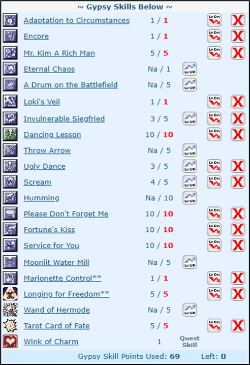 Dancer/Gypsy Leveling Guide (F2P) - THE ROGGH LIBRARY