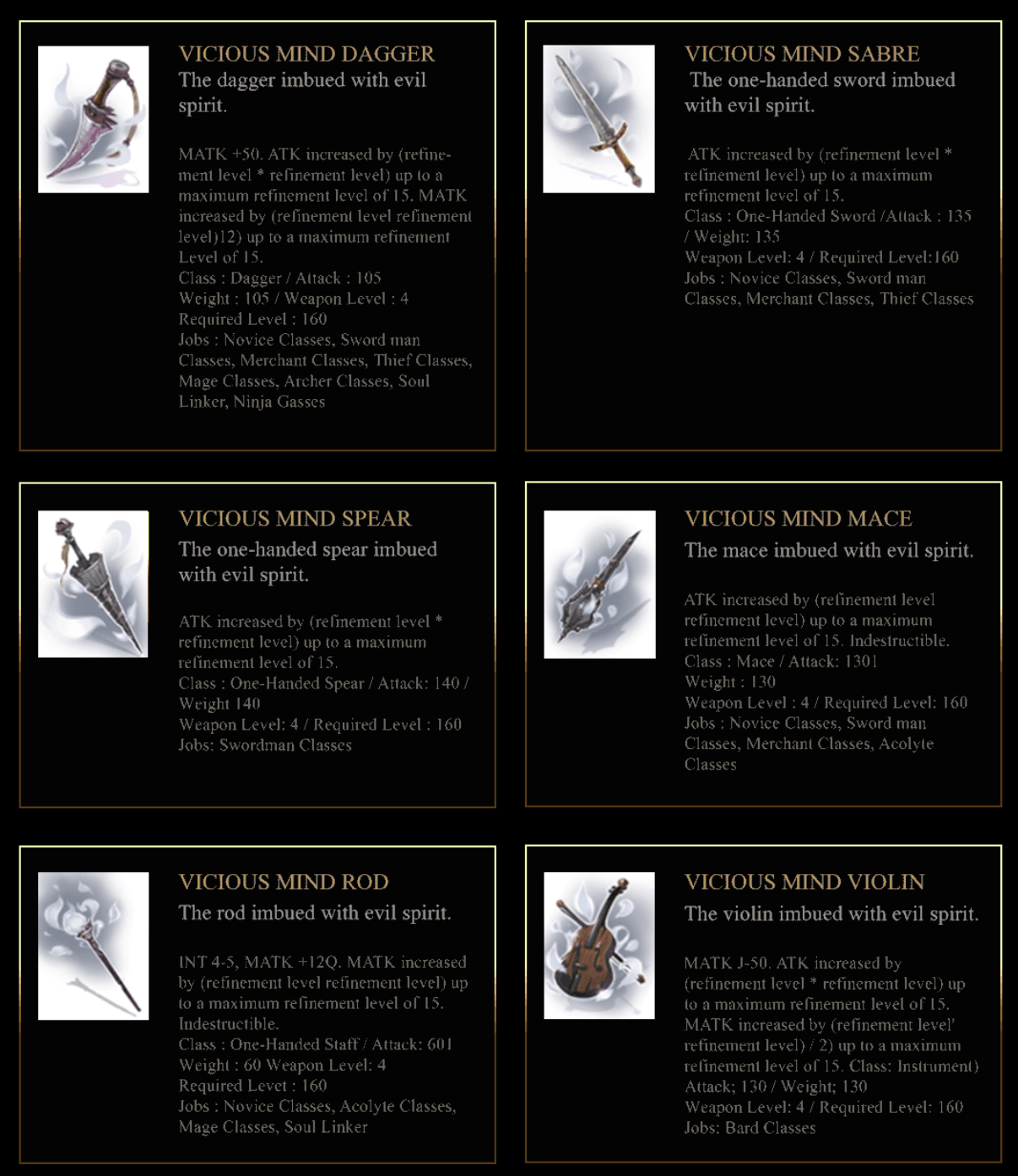 Vicious Mind Weapons and Options - THE ROGGH LIBRARY