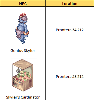 Card Conversion - The ROGGH Library